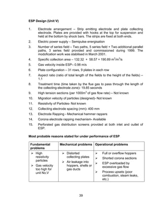 Assement of-bag-filter-vs-esp-cpcb | PDF