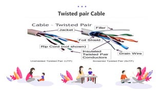 Physical Layer | PPTX