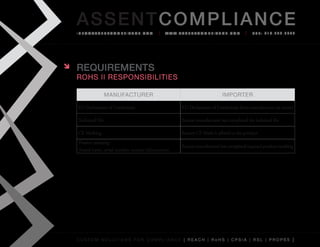 Rohs Compliance Certificate Template