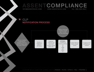 Assent Compliance - 2013 REACH Registrations | PPT