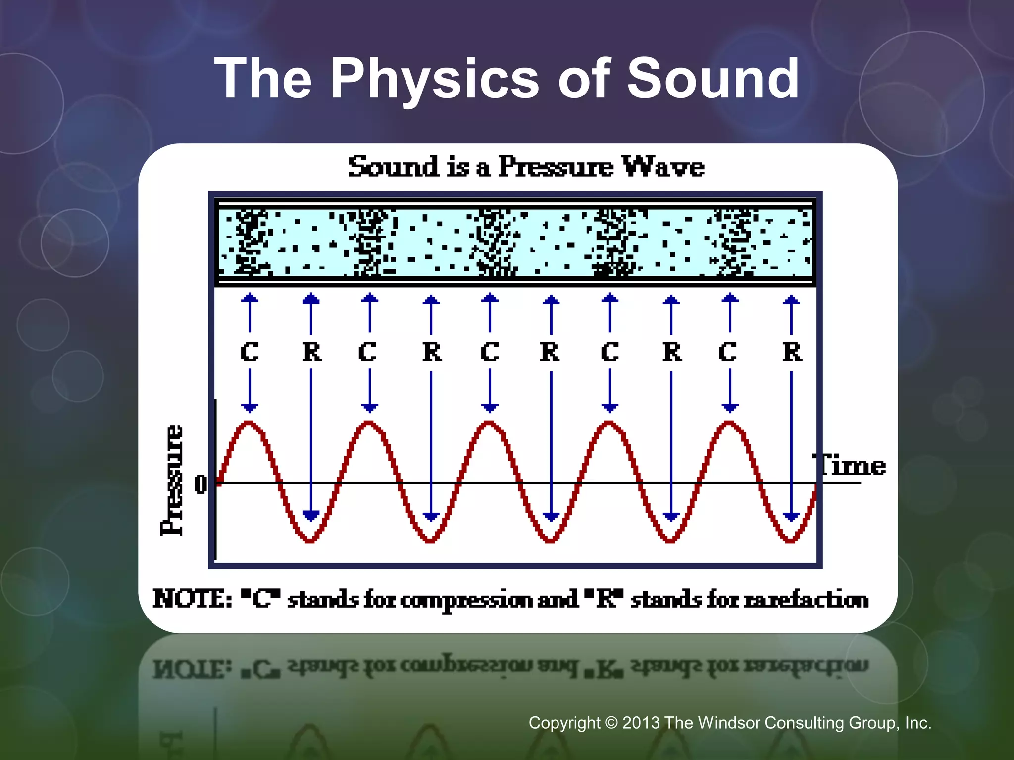 Occupational Noise Exposure and Hearing Conservation | PPTX
