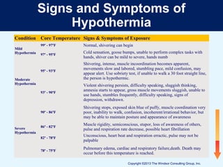 Cold Stress Hazards and Prevention | PPT