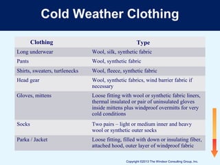 Cold Stress Hazards and Prevention | PPT