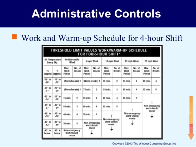Cold Stress Hazards and Prevention