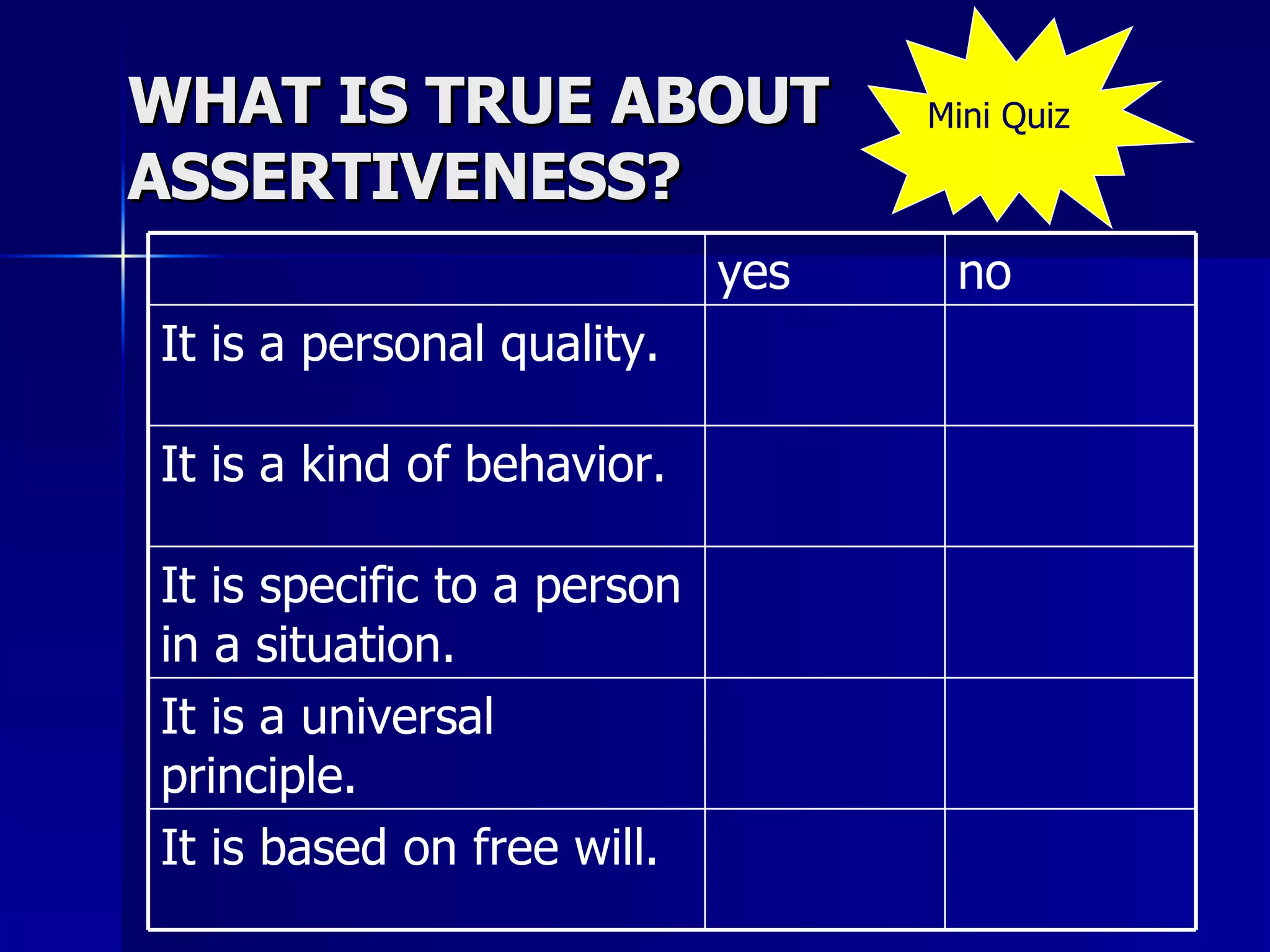 Assertive Behavior 2007 | PPT