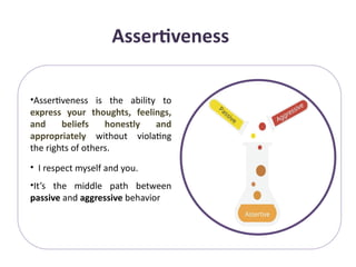 assertive communication presentation ppt | PPTX
