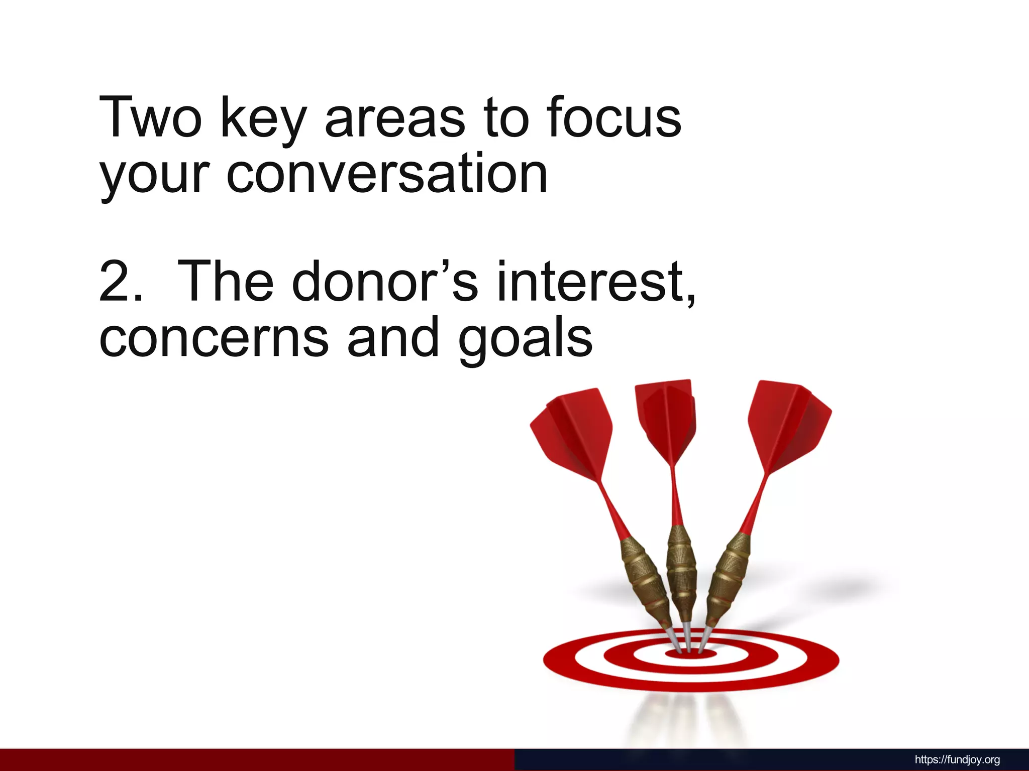 The Assertive Ask | PPT