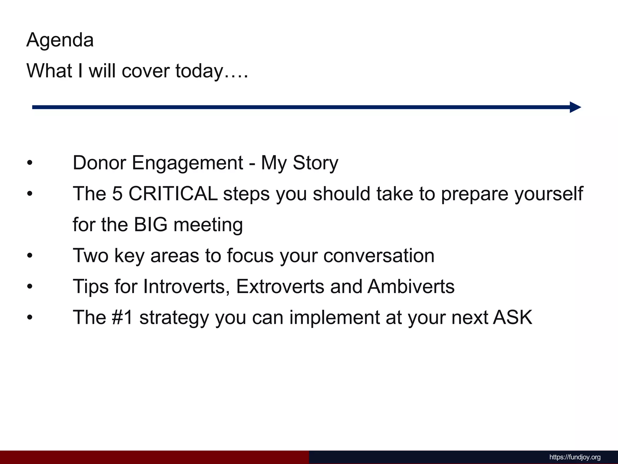 The Assertive Ask | PPT