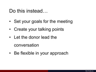 The Assertive Ask | PPT