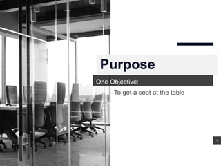 The Assertive Ask | PPT