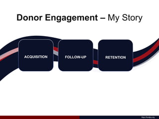 The Assertive Ask | PPT