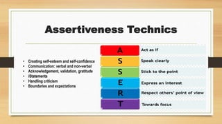 Assertive Communication | PPTX