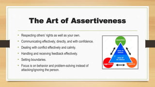 Assertive Communication | PPTX