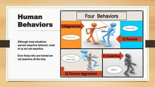 Assertive Communication | PPTX