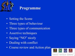Assertive Communications.ppt