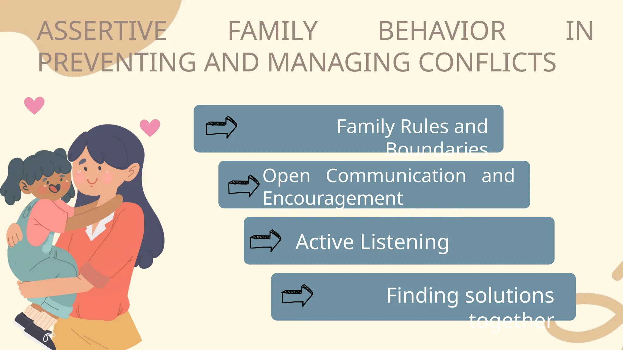 ASSERTIVE FAMILY BEHAVIOR IN PREVENTING AND MANAGING CONFLICTS.pptx