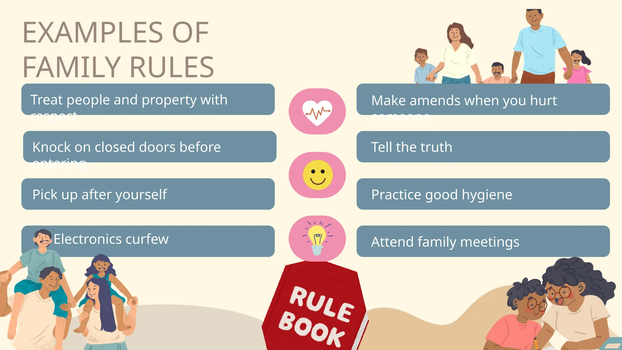 ASSERTIVE FAMILY BEHAVIOR IN PREVENTING AND MANAGING CONFLICTS.pptx