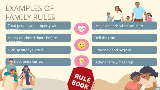 ASSERTIVE FAMILY BEHAVIOR IN PREVENTING AND MANAGING CONFLICTS.pptx ...