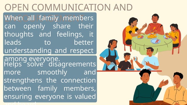 ASSERTIVE FAMILY BEHAVIOR IN PREVENTING AND MANAGING CONFLICTS.pptx ...