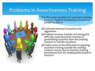 Assertiveness | PPT