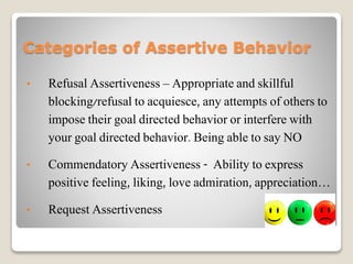 Assertiveness | PPT