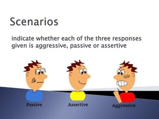 Assertiveness | PPTX