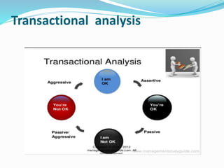 Assertiveness | PPTX