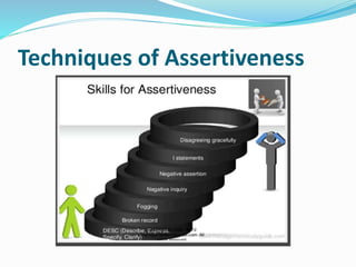 Assertiveness | PPTX