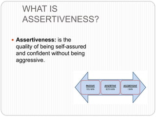 Assertiveness | PPT