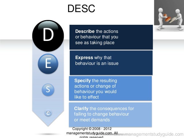 Assertiveness by Louis Collins