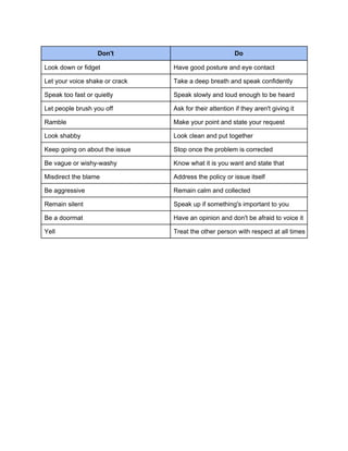 Assertiveness-Tips-and-Tricks.pdf