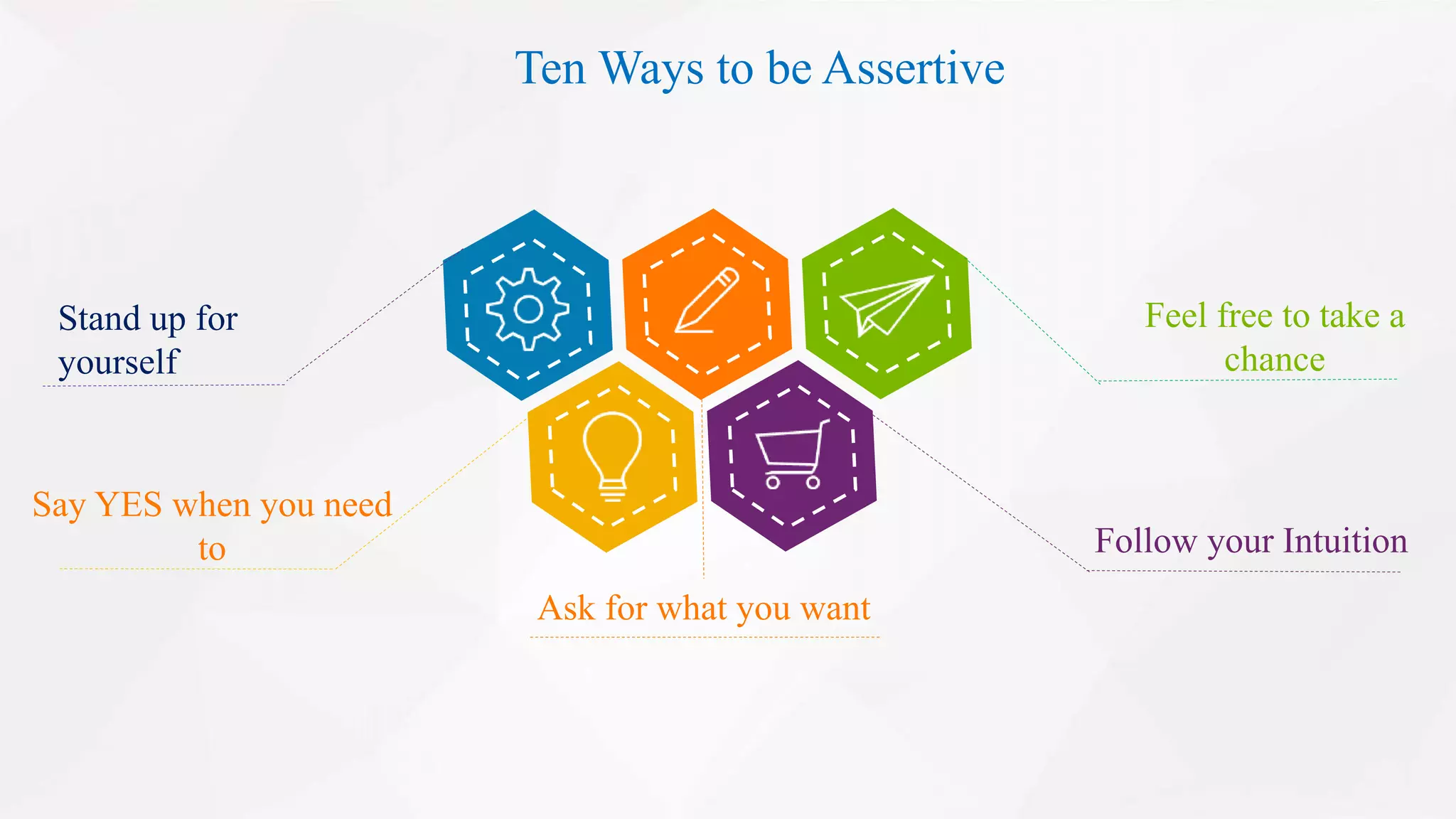 Assertiveness - Why & How.pptx
