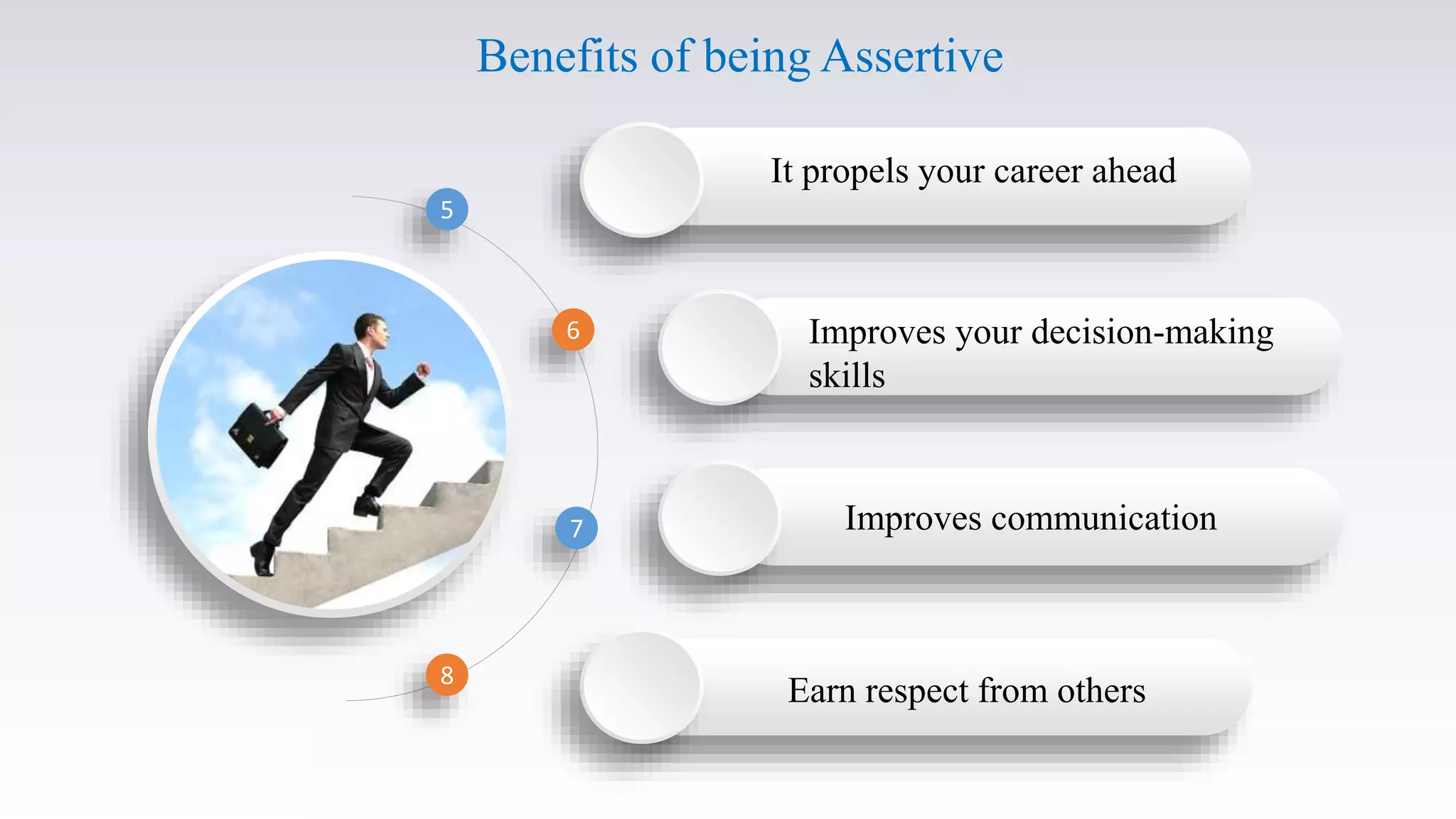 Assertiveness - Why & How.pptx