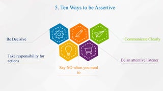 Assertiveness - Why & How.pptx