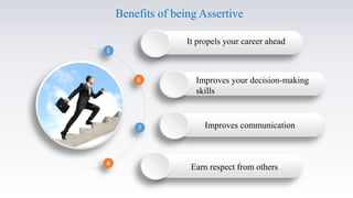 Assertiveness - Why & How.pptx