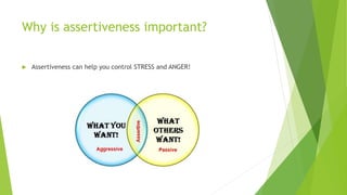 Assertiveness | PPT