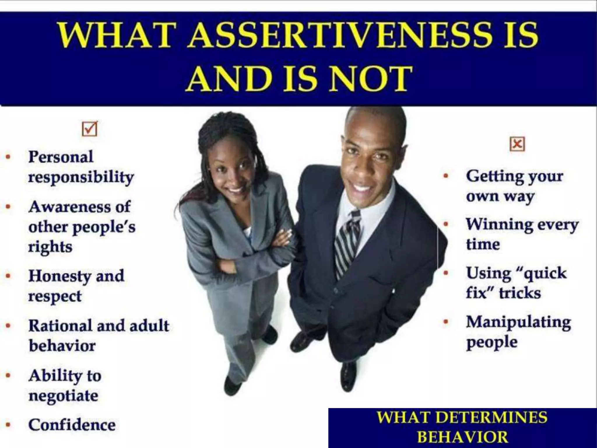 Assertiveness communication | PPTX | Science