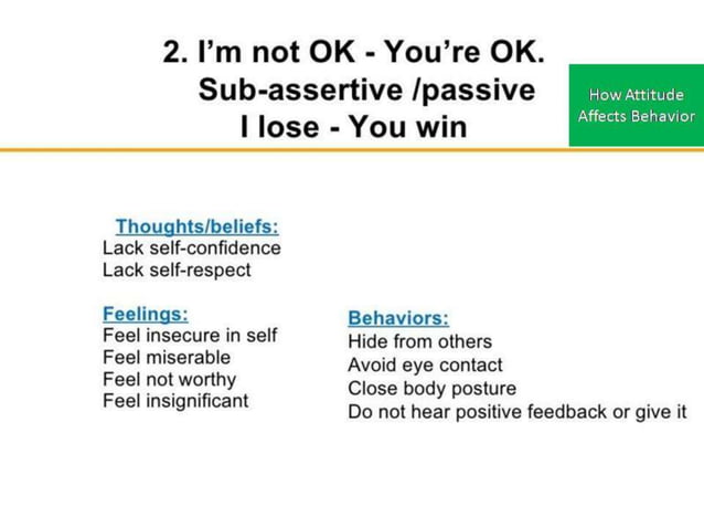 Assertiveness communication | PPTX