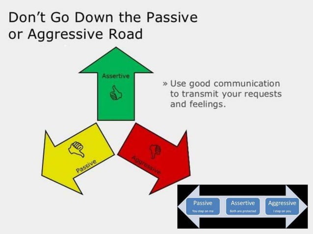 Assertiveness communication | PPTX | Science