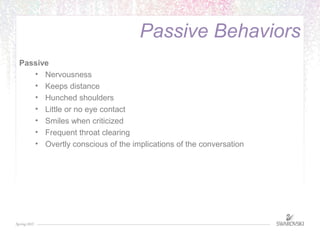 Assertiveness final | PPT