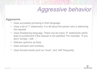 Assertiveness final | PPT