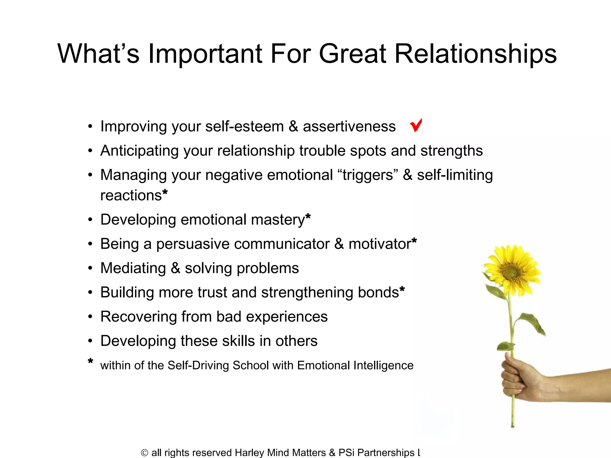 How assertive are you? | PPT