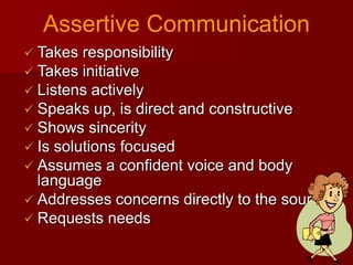 Assertiveness in the Workplace.ppt