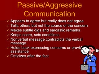 Assertiveness in Personal and the Workplace.ppt