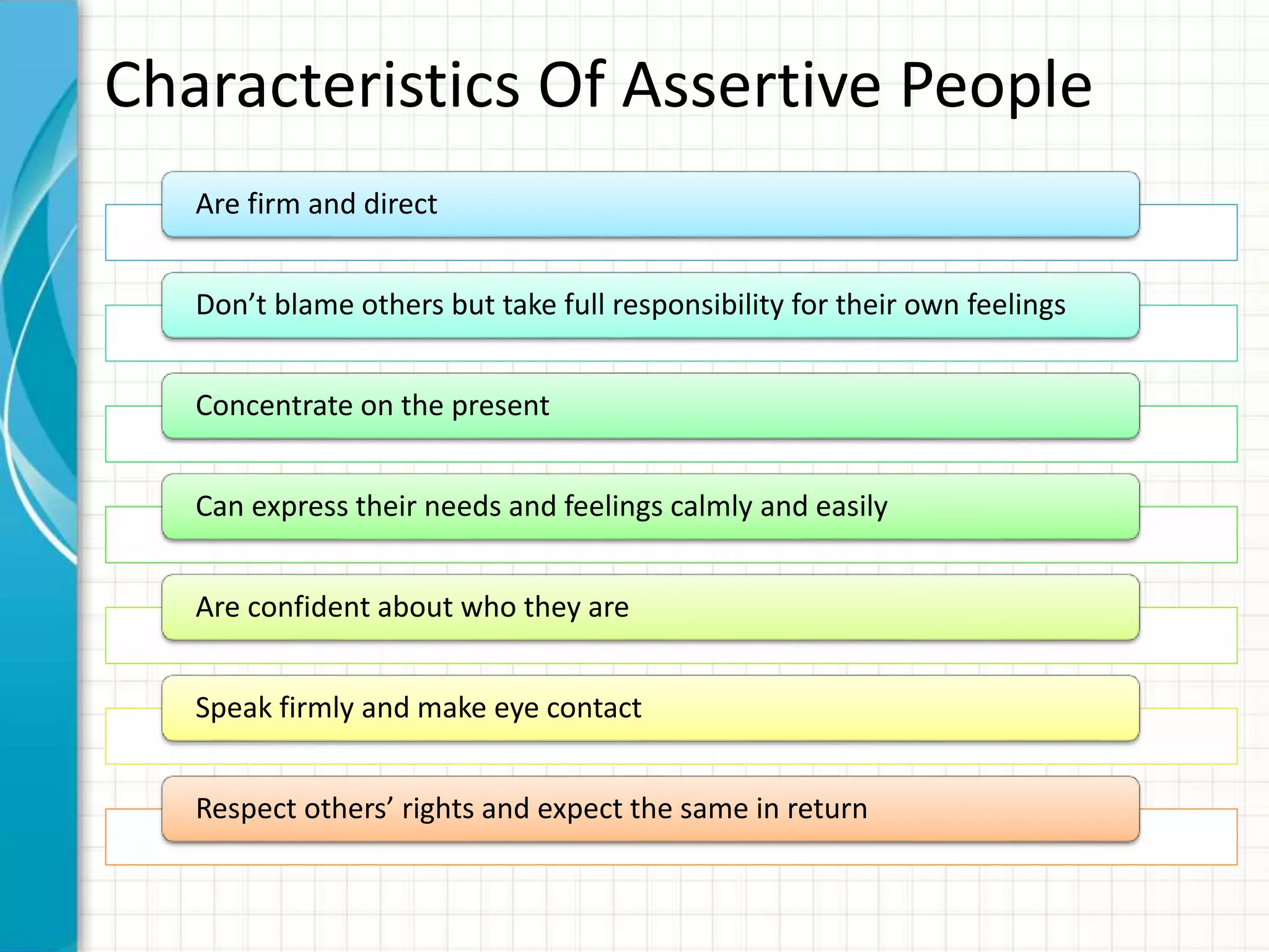 Assertiveness Skills | PPTX
