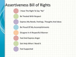 Assertiveness Skills | PPTX