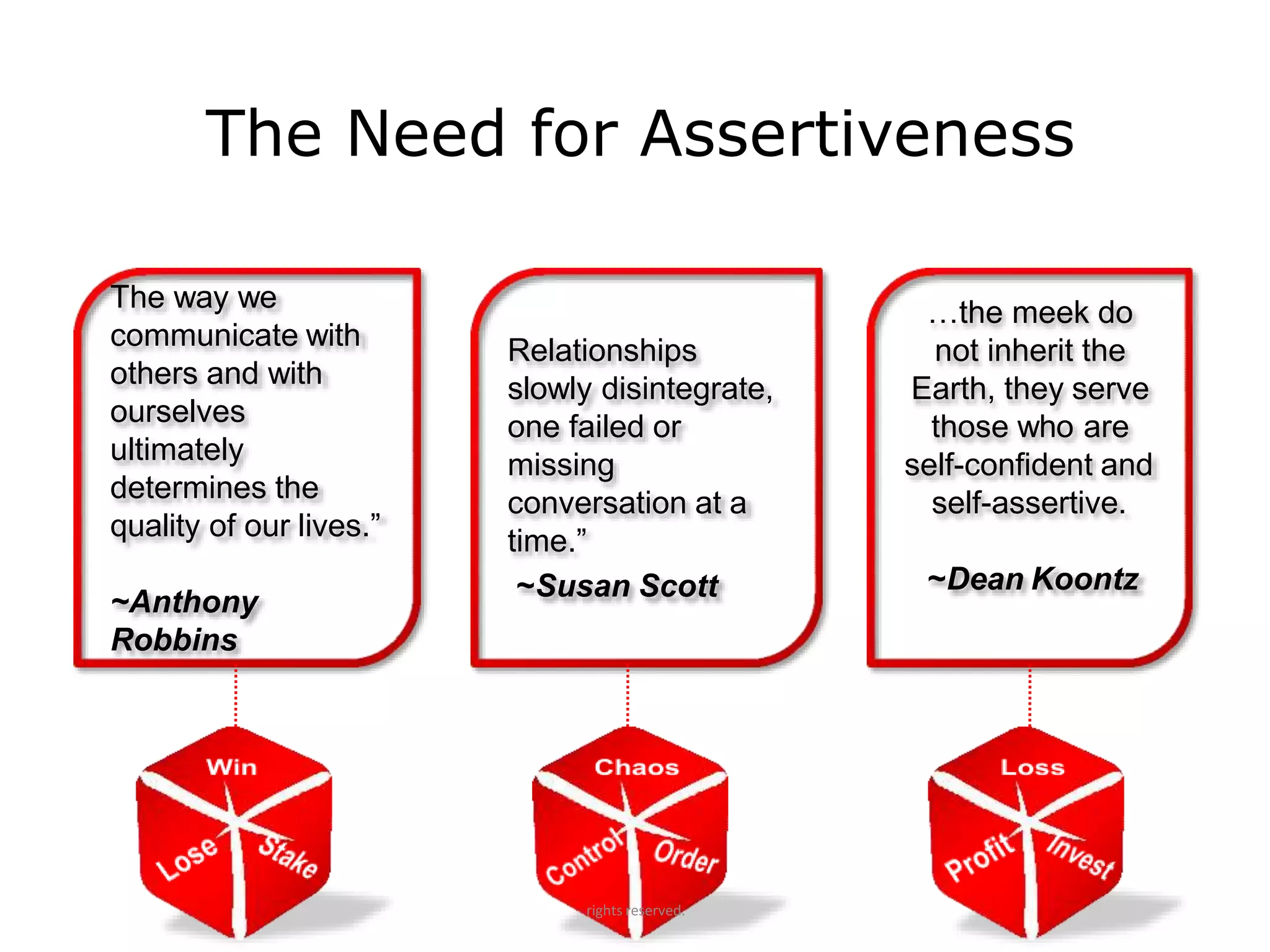 Assertiveness skills.pptx