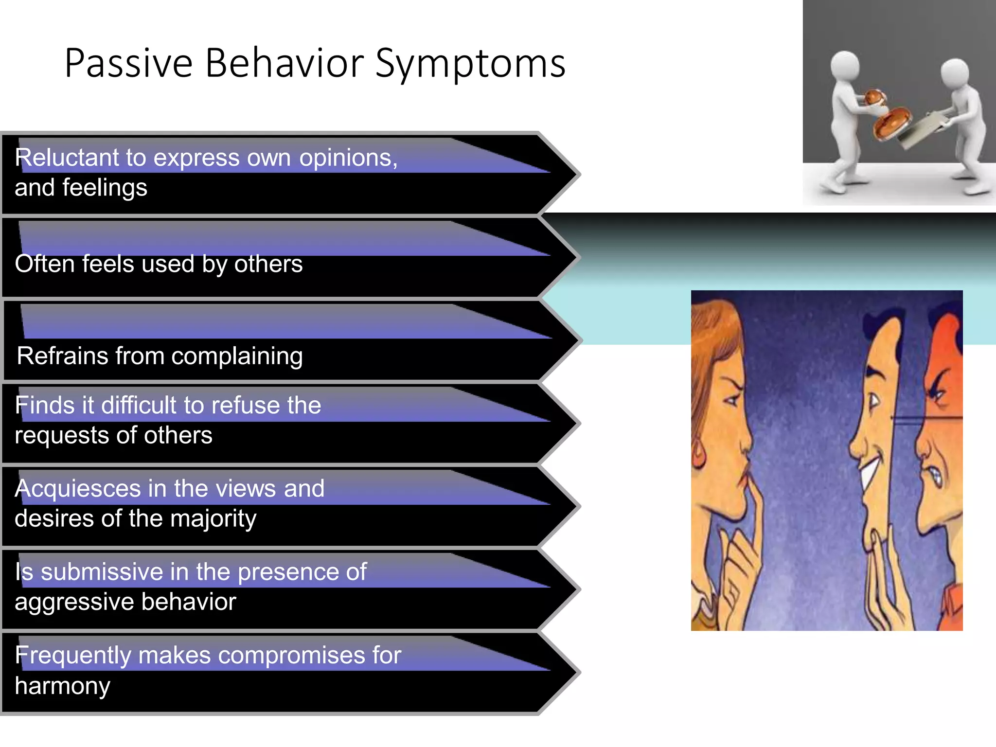 Assertiveness skills.pptx