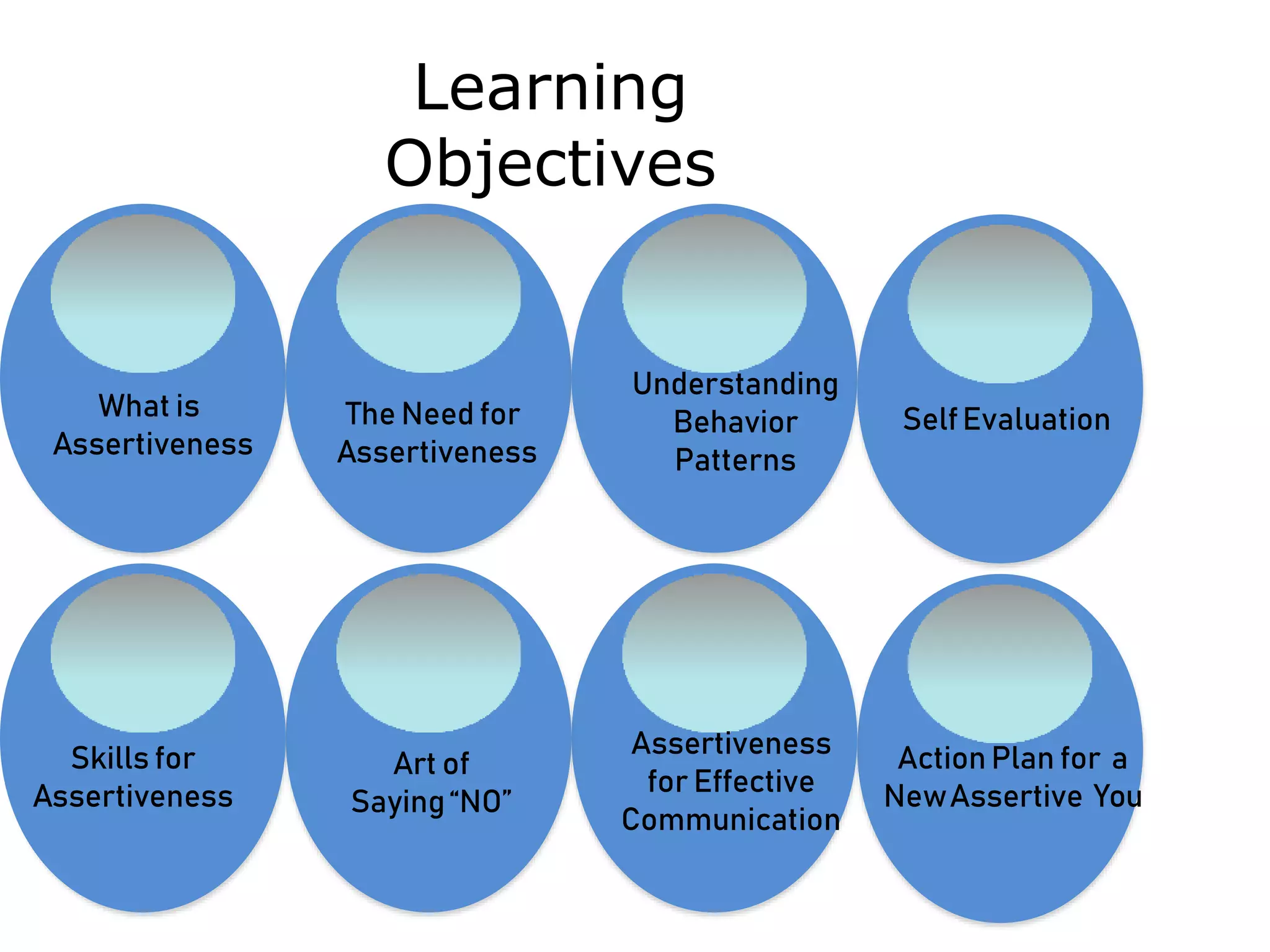 Assertiveness skills.pptx