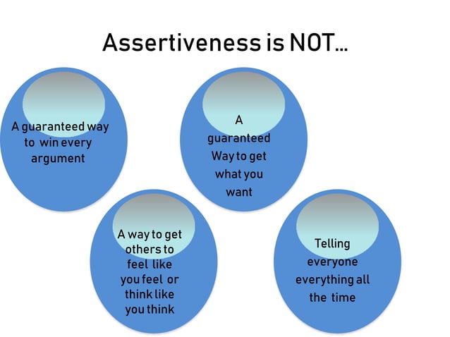 Assertiveness skills.pptx